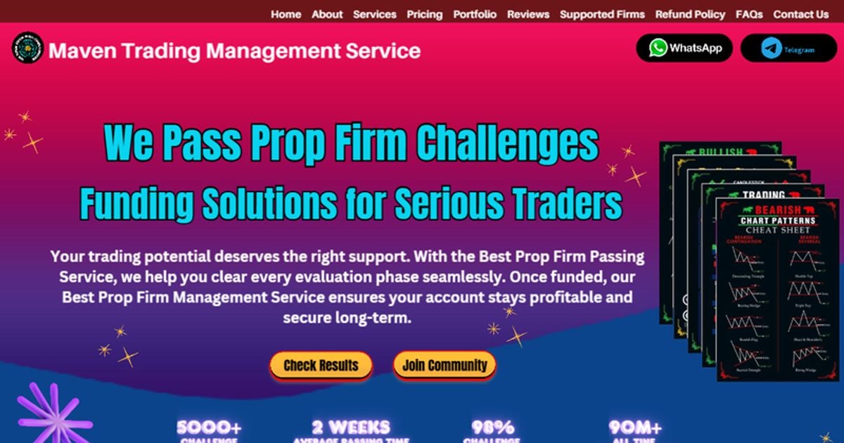 Trusted Prop Firm Challenge Passing Experts